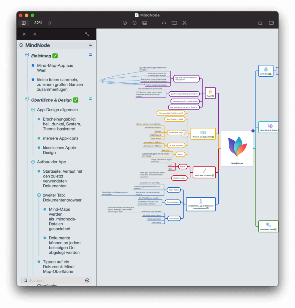 AppSalat: Das kann das neue Outline-Feature von MindNode - Apfelpage Alle Infos und News