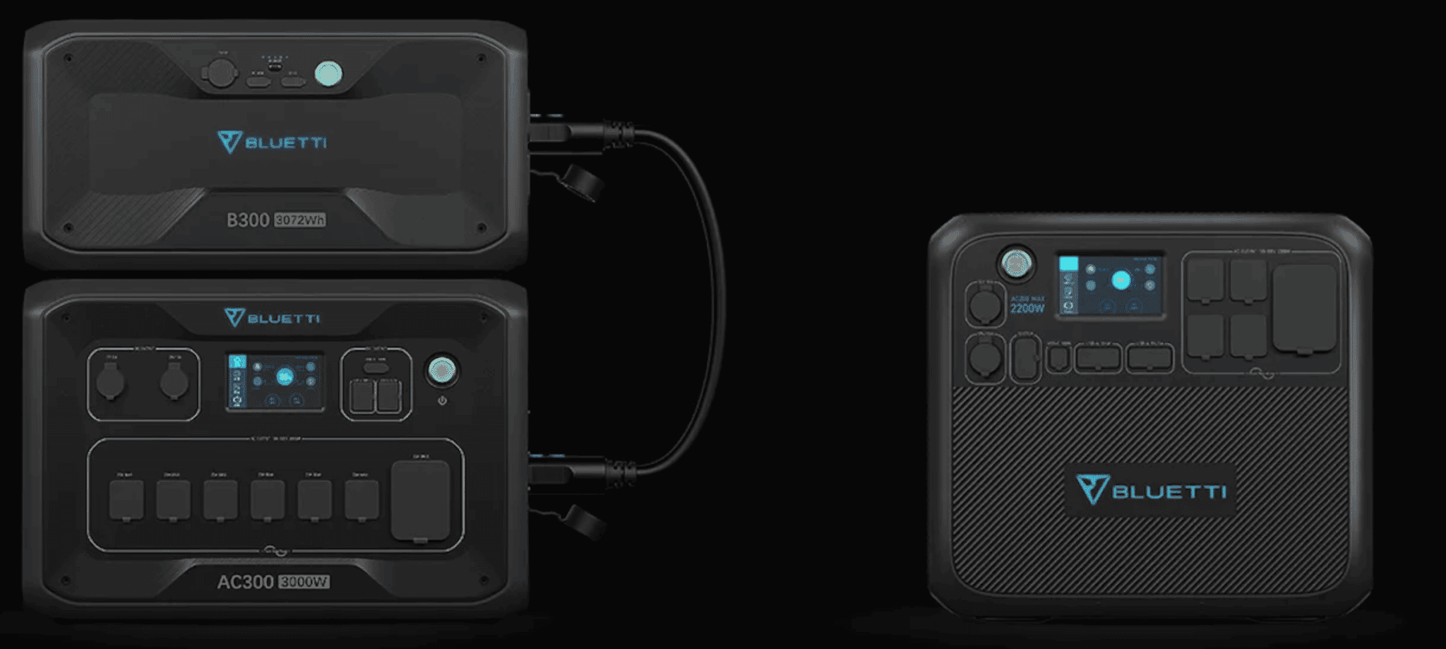 BLUETTI AC200 MAX und BLUETTI AC300: Zwei ganz besondere Powerbanks mit ...
